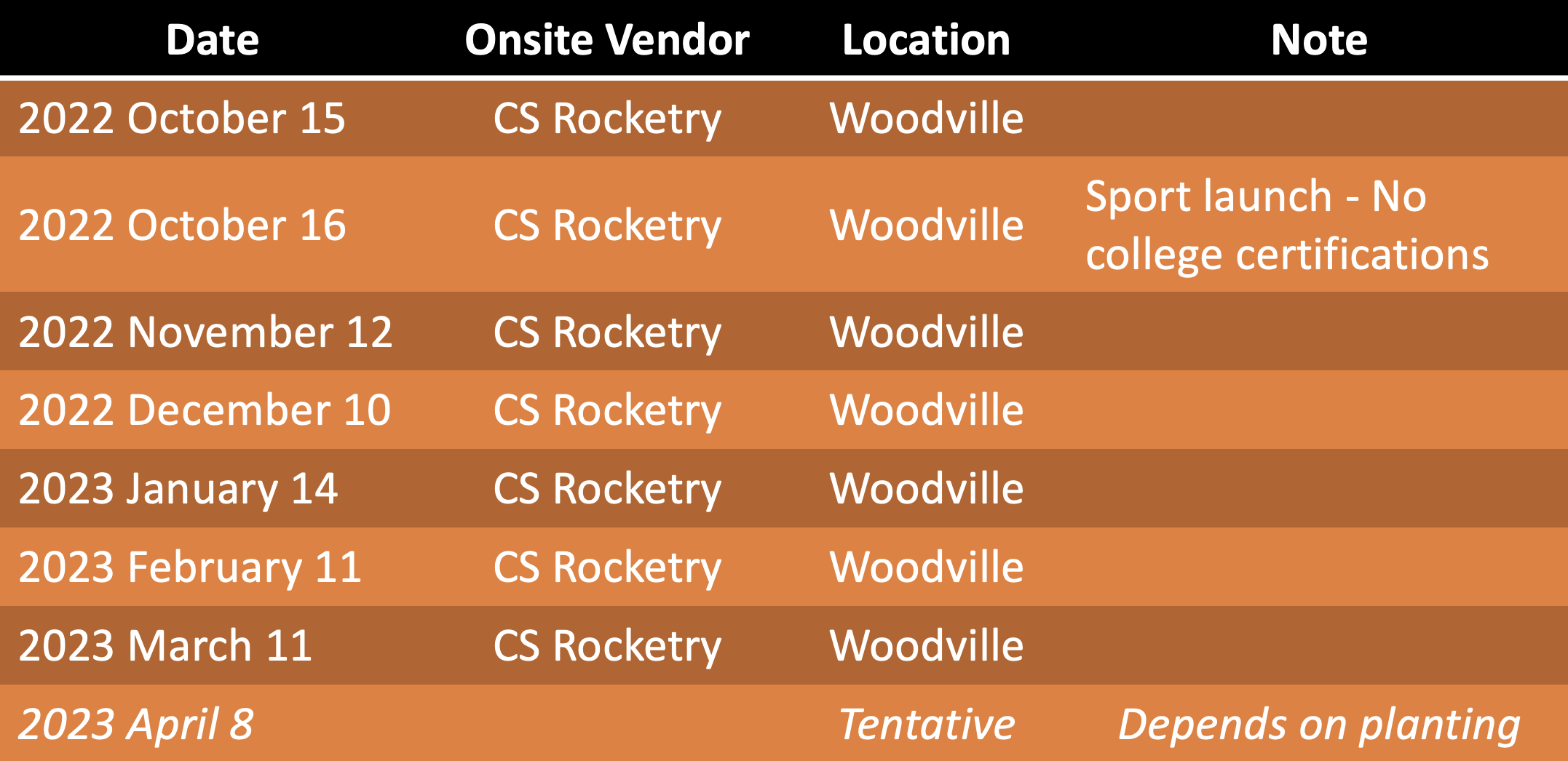 Live Launch Schedule at Dorla Walker blog Live Launch Schedule at Dorla Walker blog